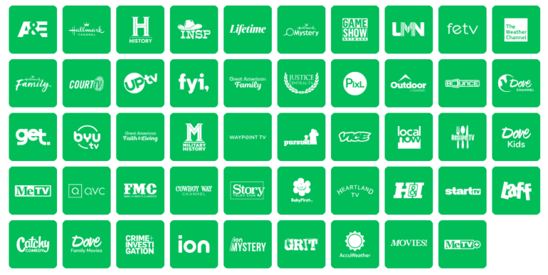 Frndly TV Channel List 2025 - Channel Lineups
